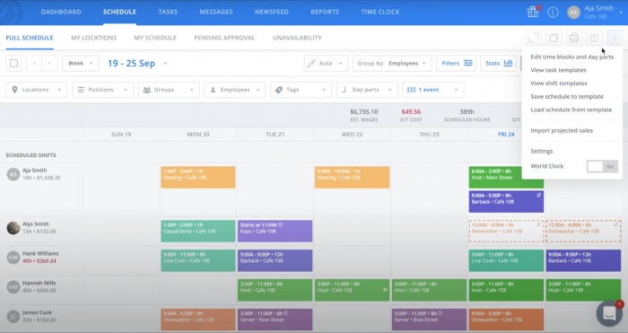 Call Center Workforce Management: Benefits, KPIs & Tips