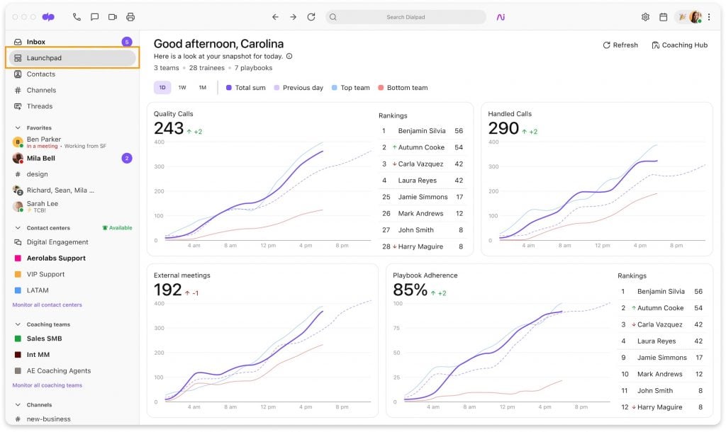 Best Auto Dialer Software for Call Centers