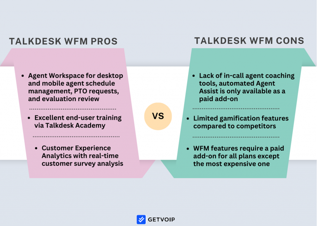 Talkdesk Workforce Management Review + 5 Features We Like