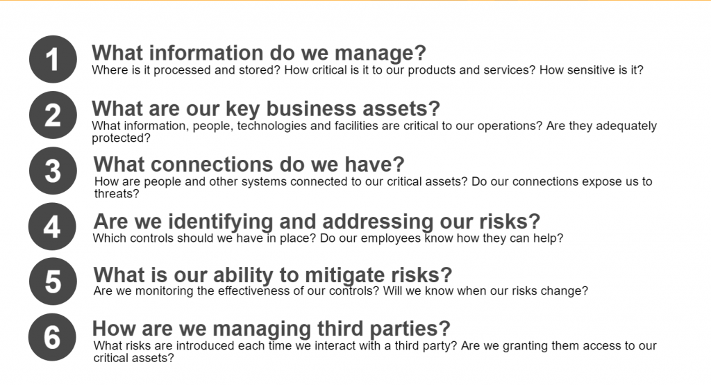 Complete Guide to VoIP Security, Encryption & Vulnerabilities