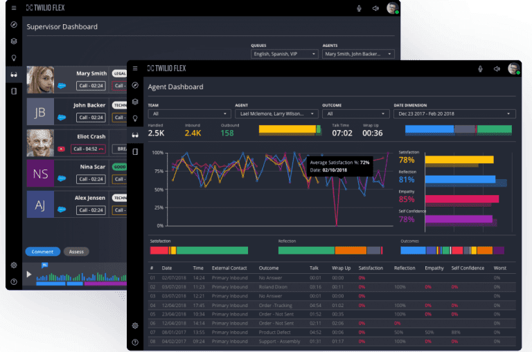Twilio Officially Launches Flex, With Some New Advanced Features | GetVoIP Twilio Officially Launches Flex, With Some New Advanced Features | GetVoIP