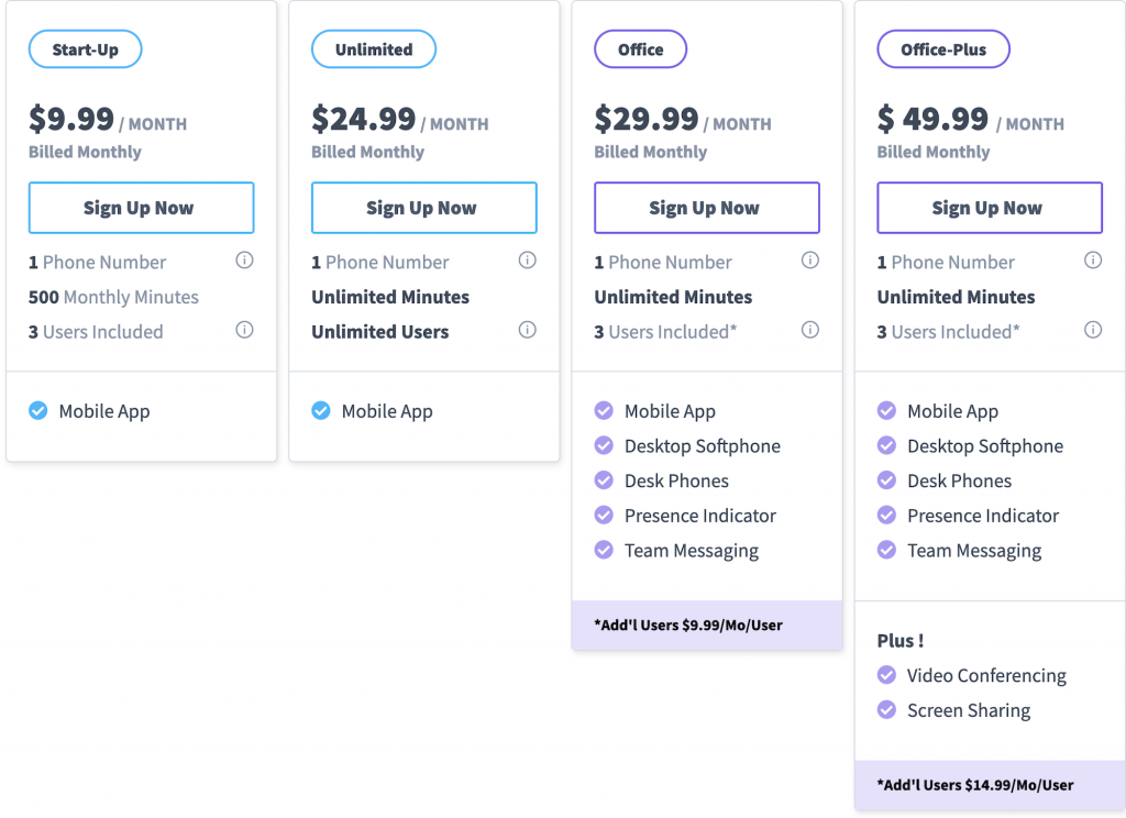 How to Get a Vanity Phone Number for Business