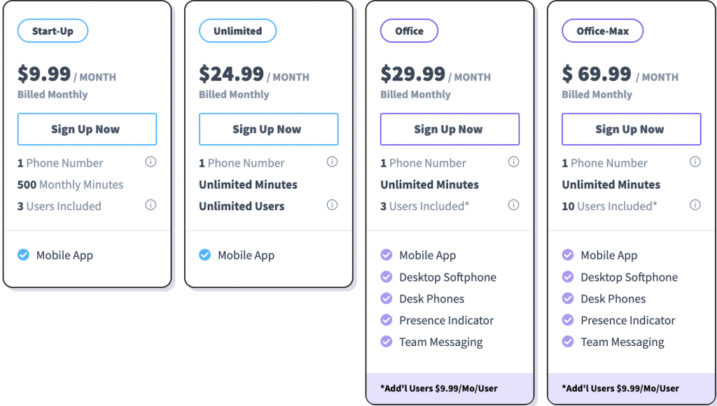 How to Get a Vanity Phone Number in 4 Steps