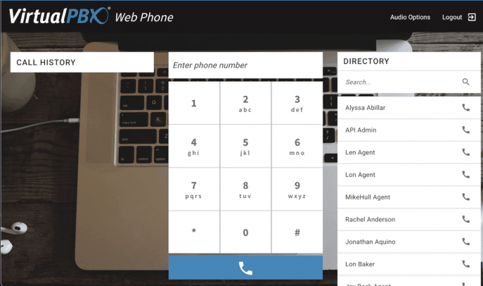 The History of VoIP and Internet Telephony: 1920s to Present