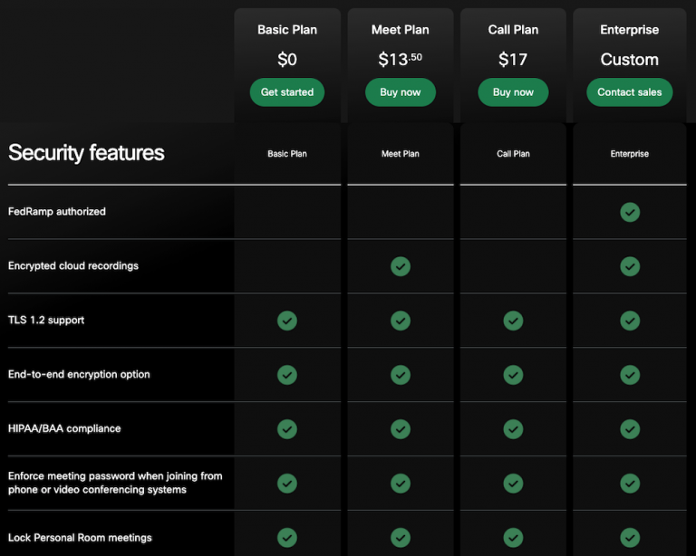 Webex Calling Pricing, Plans, Features: Complete Review