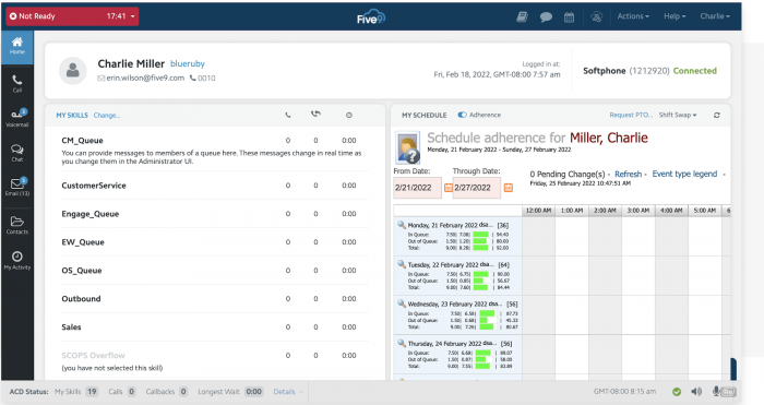 Five9 Pricing, Plans, Features & UX: A Complete Review