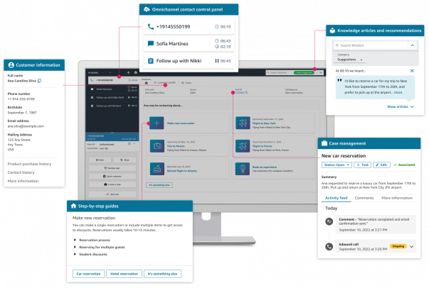 Amazon Connect Reviews 2025: Likes, Dislikes, Plans, Features
